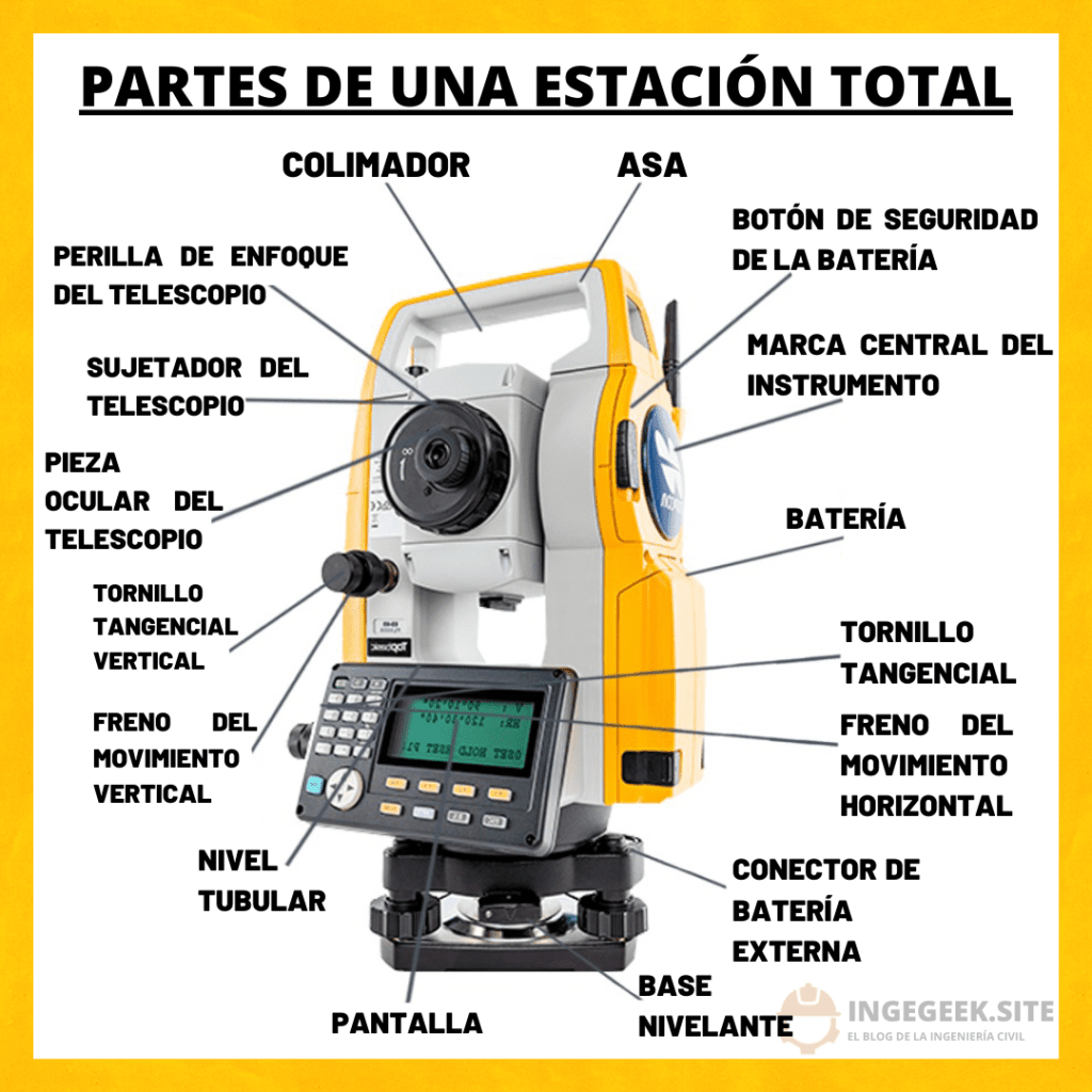 Estación Total | Aprende todo sobre esta herramienta topográfica - Ingegeek
