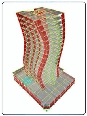 Diferencias de un análisis estático y dinámico - Ingegeek