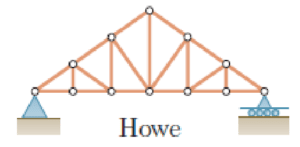 ¿Qué son las Armaduras? - Definición y Tipos - Ingegeek