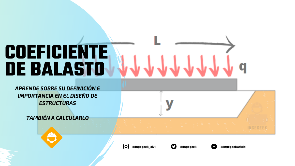 ¿Qué es el coeficiente de Balasto? | Aprende a calcularlo - Ingegeek